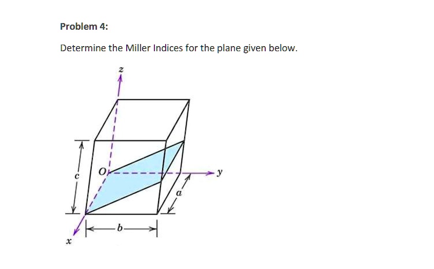 SOLVED: Problem 4: Determine the Miller Indices for the plane given below: SOLVED: Problem 4: Determine the Miller Indices for the plane given below: