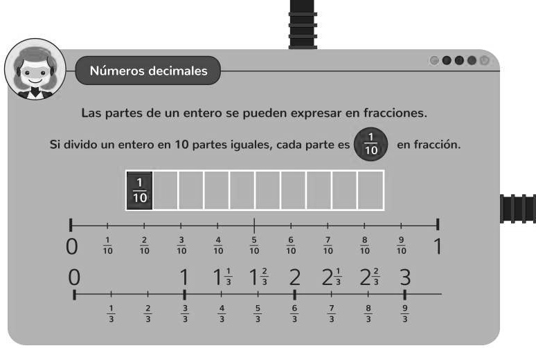 SOLVED: AYUDA PLIS LES DARE CORONITA SI RESPONDEN BIEN PLIS LO NECESITO ... SOLVED: AYUDA PLIS LES DARE CORONITA SI RESPONDEN BIEN PLIS LO NECESITO ...
