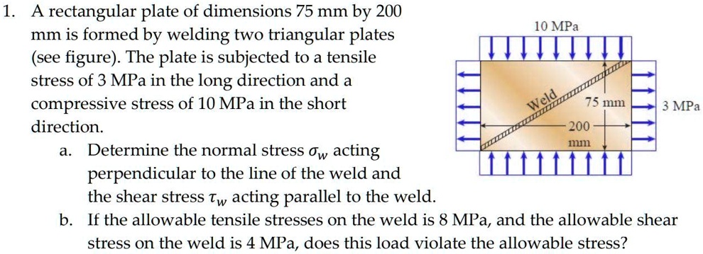 1. A rectangular plate of dimensions 75 mm by 200 mm is formed by ...