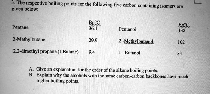 SOLVED: 3i The respective boiling points for the following five carbon ...