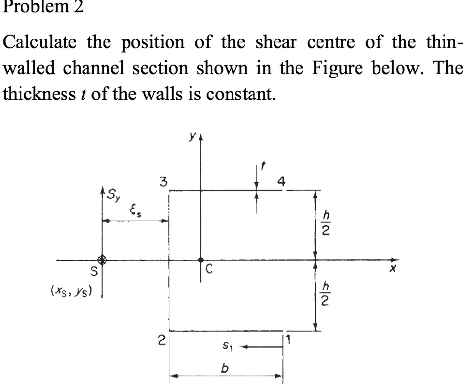 SOLVED: shear flow of thin walled Problem 2 Calculate the position of ...
