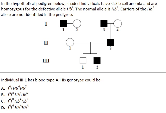 SOLVED: In the hypothetical pedigree below, shaded individua have ...