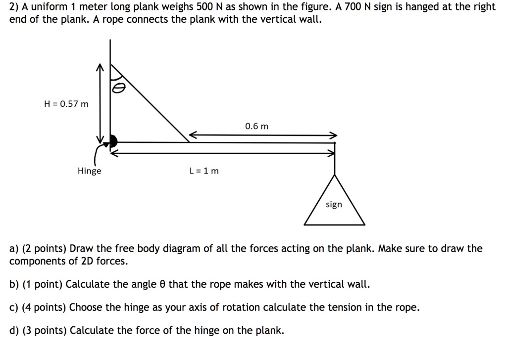 SOLVED:2) A uniform 1 meter long plank weighs 500 N as shown in the ...