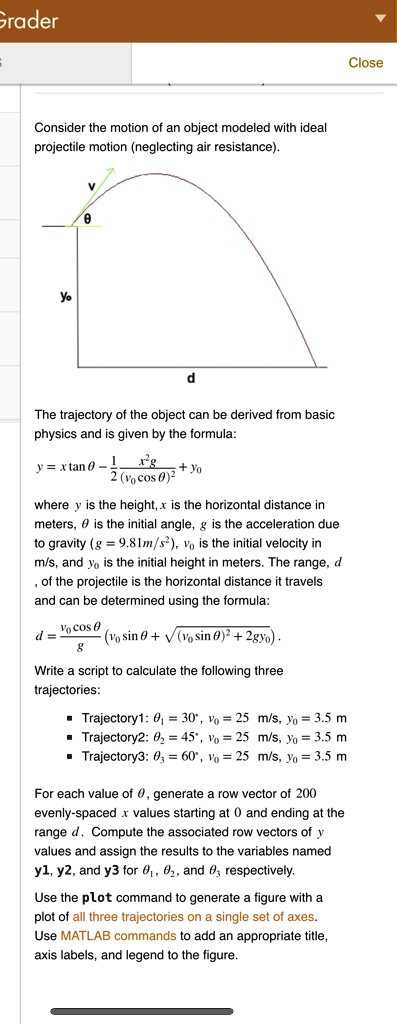 Solved Srader Close Consider The Motion Of An Object Modeled With Ideal Projectile Motion