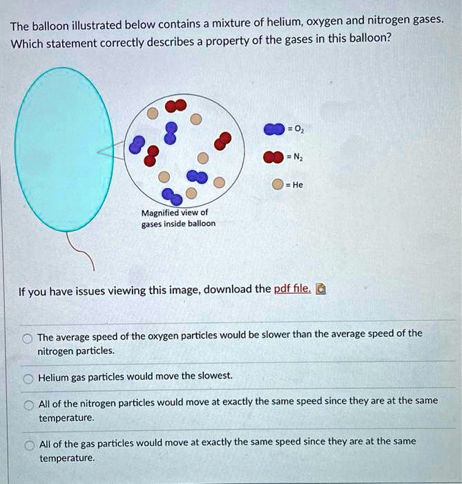 SOLVED: The balloon illustrated below contains a mixture of helium ...