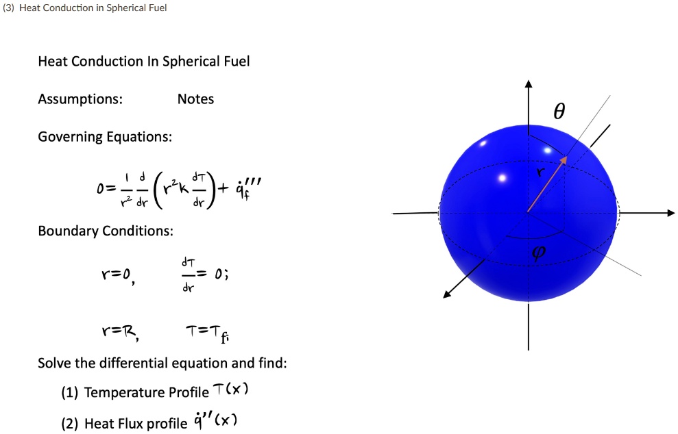 SOLVED: 'Please answer this question: Heat Conduction in Spherical Fuel Heat Conduction In ...