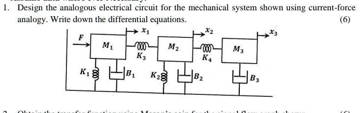 1. Design the analogous electrical circuit for the mechanical system shown using current-force ...