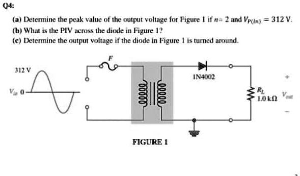 SOLVED: Q4: Determine the peak value of the output voltage for Figure 1 if n = 2 and Vpin = 312V ...