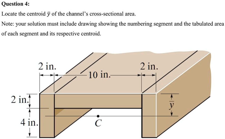 SOLVED: Question 4: Locate the centroid y of the channel'cross ...
