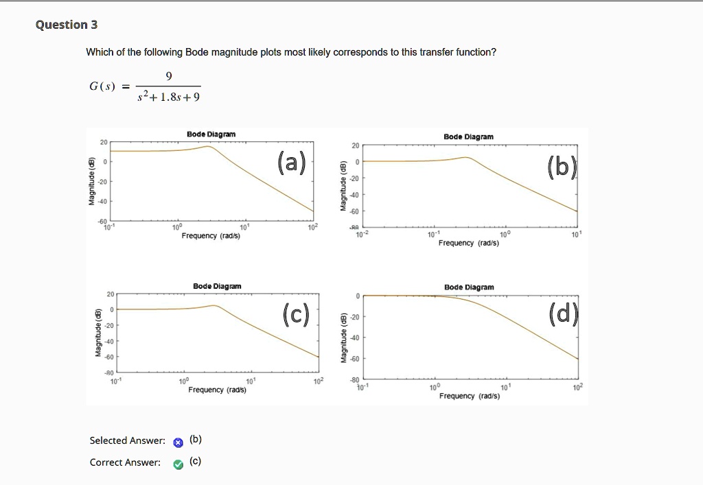 SOLVED: The correct answer is shown. Please show me the steps and how to solve it. Question 3 ...