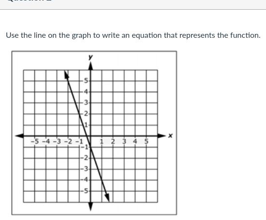 SOLVED: Use the line on the graph to write an equation that represents ...