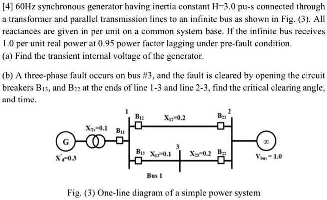 [4] 60Hz synchronous generator having inertia constant H=3.0 pu-s connected through a ...