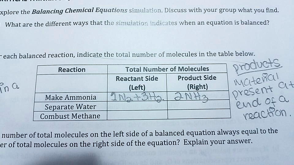 xplore the balancing chemical equations simulation discuss with your group what you find what ...