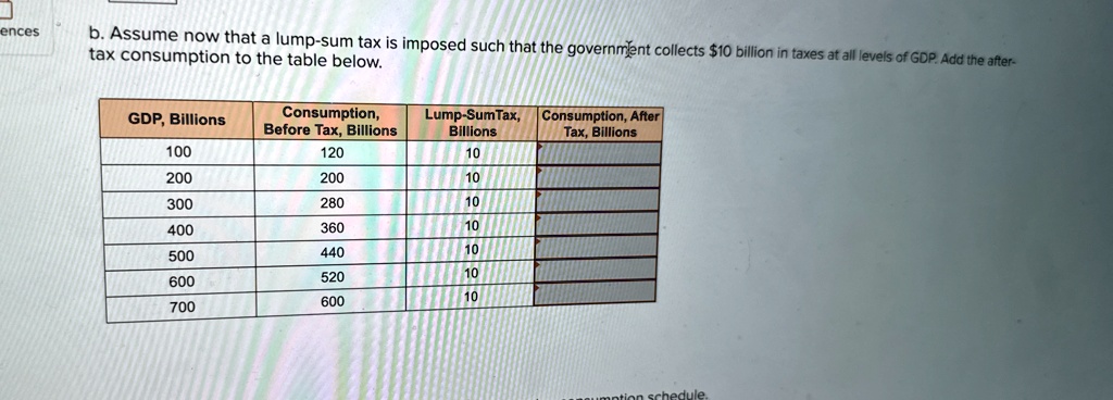 [GET ANSWER] b assume now that a lump sum tax is imposed such that the ...
