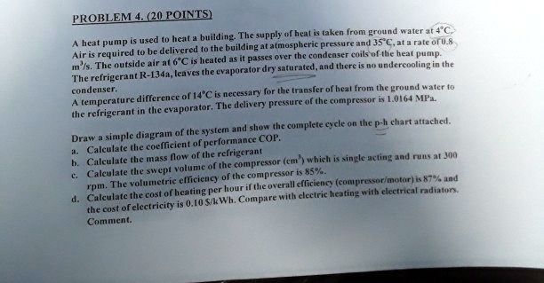 PROBLEM 4. (20 POINTS) A heat pump is used to heat a building. The ...