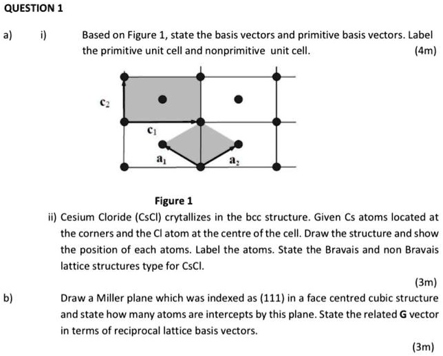 SOLVED:QUESTION 1 Based on Figure 1, state the basis vectors and primitive basis vectors Label ...
