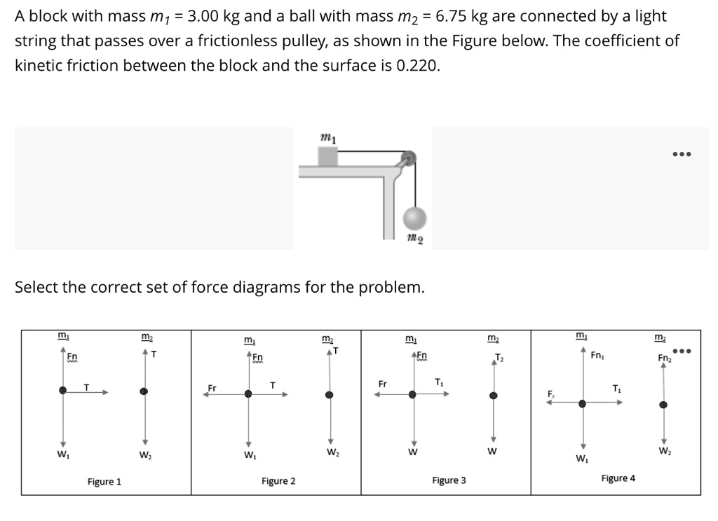 a block with mass m1 300 kg and a ball with mass mz 675 kg are connected by a light string that ...