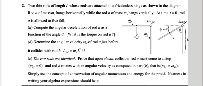 SOLVED: Two thin rods of length, whose ends are attached to a frictionless hinge as shown in the ...