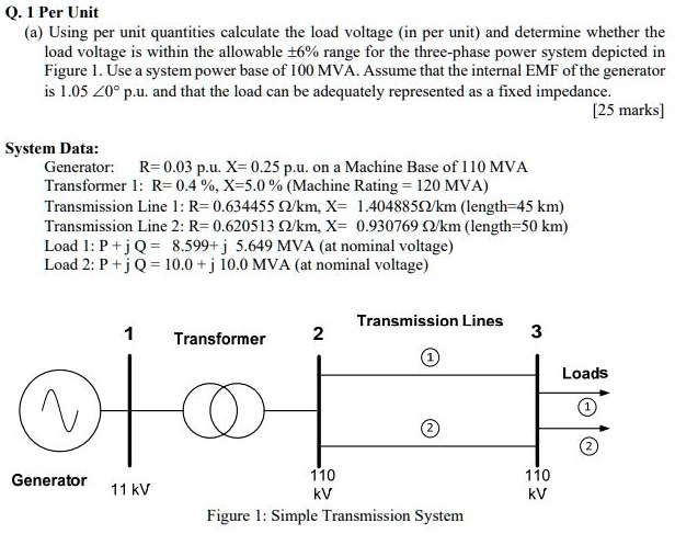 SOLVED: Per Unit (a) Using per unit quantities, calculate the load ...