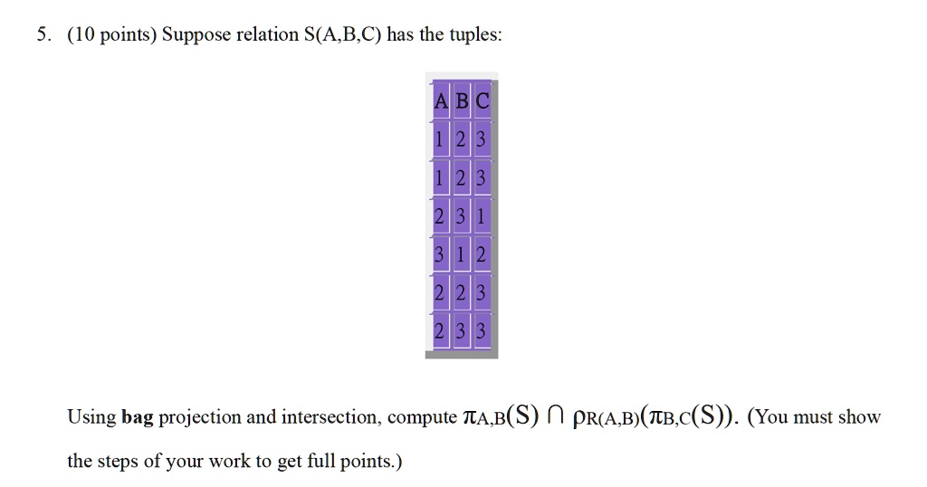 SOLVED: 5. (10 points) Suppose relation S(A,B,C) has the tuples: Using bag projection and ...