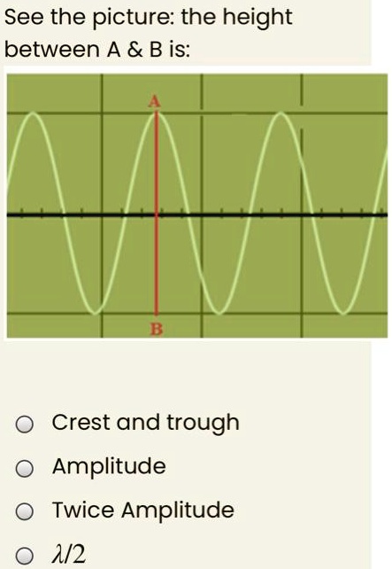 SOLVED: See the picture: the height between A Bis: Crest and trough ...