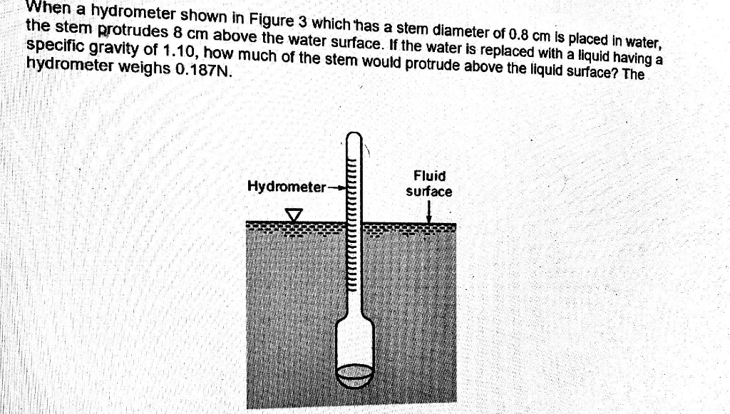 SOLVED: The stem protrudes 8 cm above the water surface. If the water ...