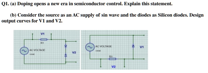 SOLVED: Q1: (a) Doping opens a new era in semiconductor control ...