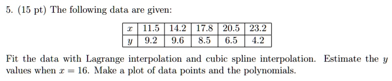 SOLVED: Using MATLAB (15 pt) The following data is given: 11.5 142 17.8 20.5 23.2 9.2 9.6 8.5 6. ...