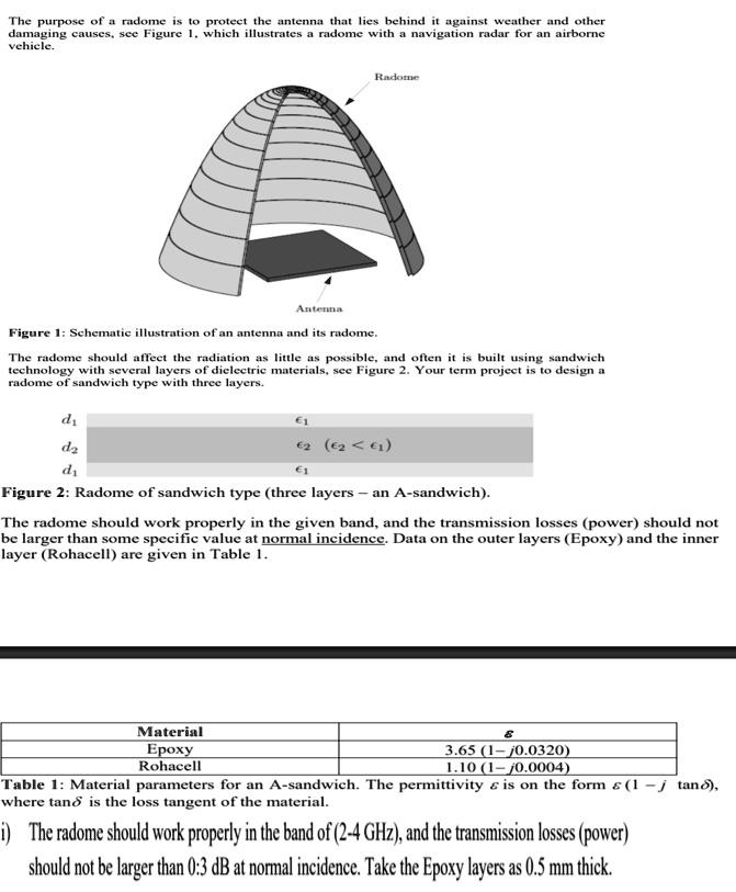 SOLVED: The purpose of a radome is to protect the antenna that lies behind it against weather ...