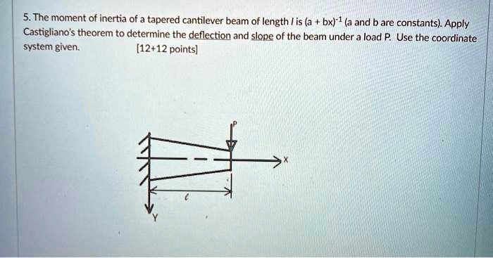 SOLVED: The moment of inertia of a tapered cantilever beam of length L ...