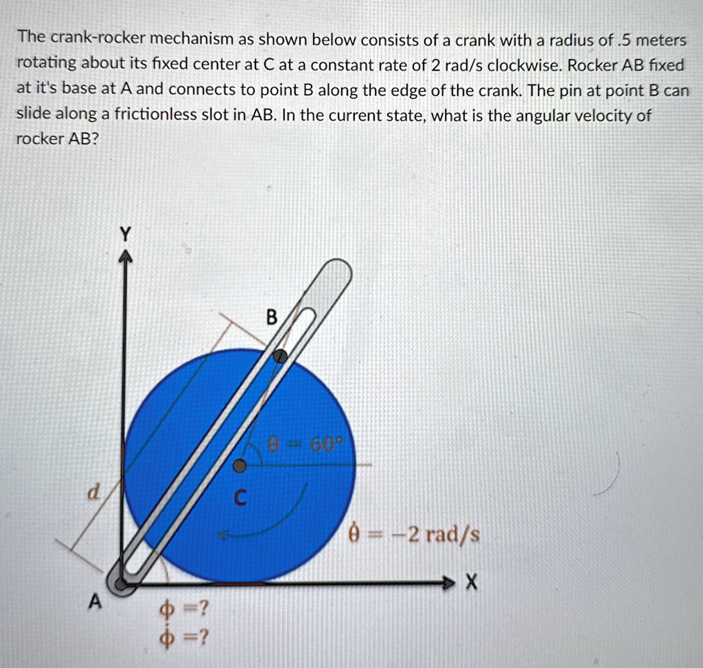 the crank rocker mechanism as shown below consists of a crank with a radius of 5 meters rotating ...