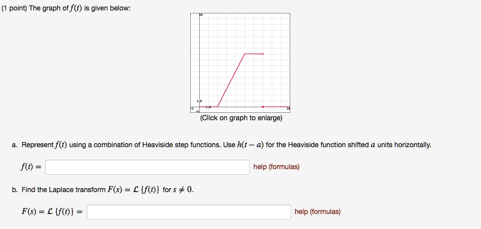 SOLVED: point) The graph of f(t) is given below: Click on graph to enlarge) Represent f(t) using ...