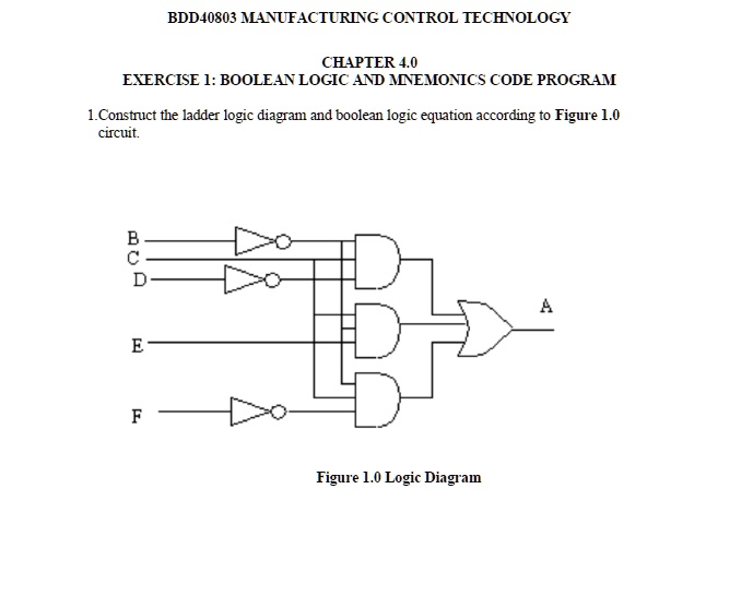 BDD40803 MANUFACTURING CONTROL TECHNOLOGY CHAPTER 4.0 EXERCISE 1 ...