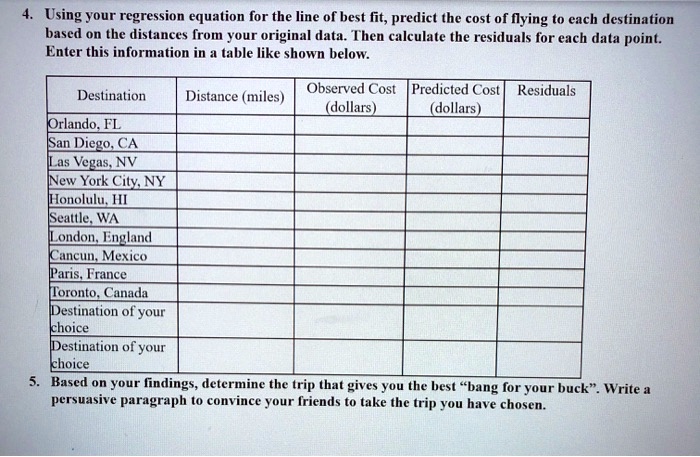 SOLVED: Using your regression equation for the line of best fit, predict the cost of flying to ...