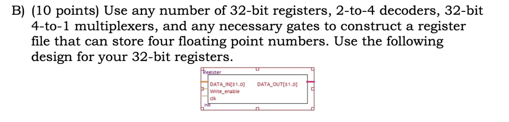 SOLVED: B) (10 points) Use any number of 32-bit registers, 2-to-4 ...