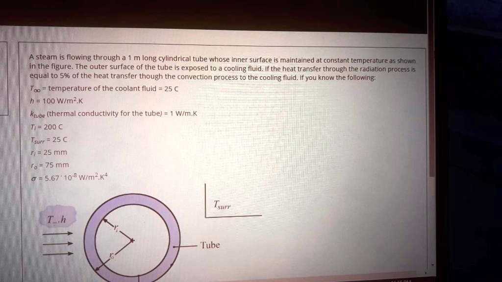 SOLVED: To: and 'Îµ: epsilon" A steam is flowing through a 1 m long ...