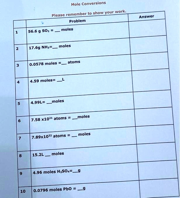 SOLVED:Mole Conversions Please remember to show your work Problem ...