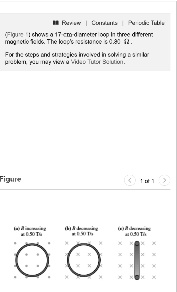 SOLVED: Review Constants Periodic Table (Figure 1 shows a 17-cm-diameter loop in three different ...