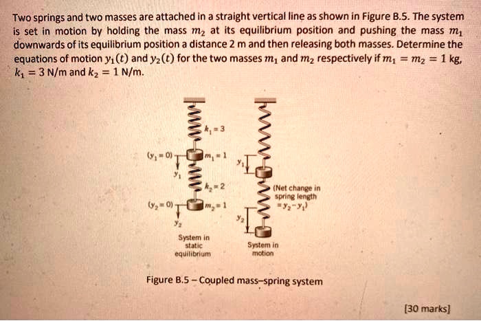 SOLVED: Two springs and two masses are attached in a straight vertical ...