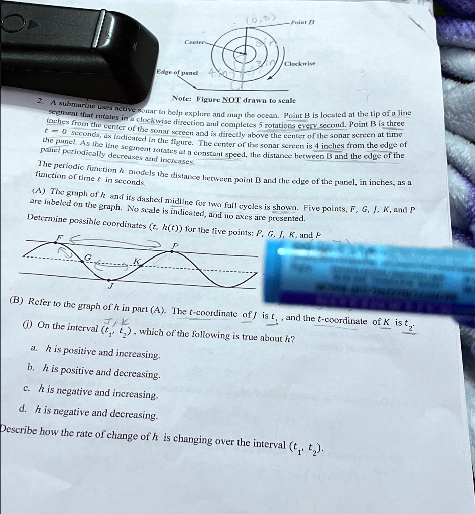 Center Edge of panel 4 (0,8) Point B 35/Clockwise Note: Figure NOT ...