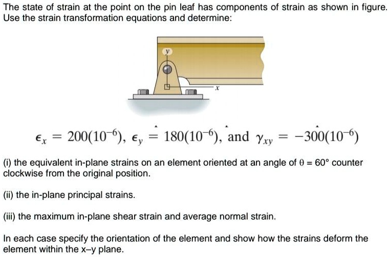 SOLVED: The state of strain at the point on the pin leaf has components ...