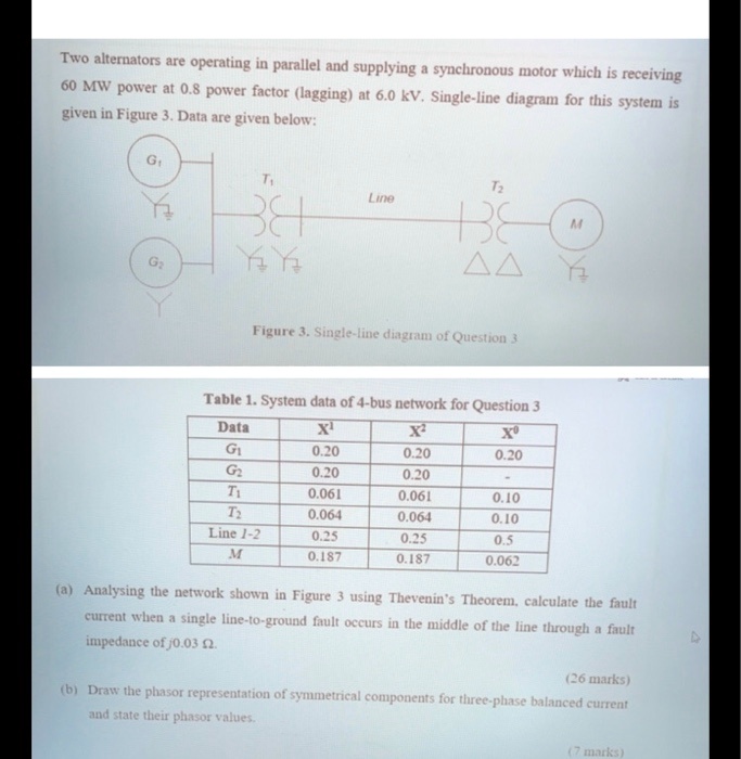 two alternators are operating in parallel and supplying a synchronous motor which is receiving ...