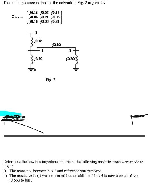 SOLVED: The bus impedance matrix for the network in Fig.2 is given by: 0.16 0.063 0.16 0.30 0. ...