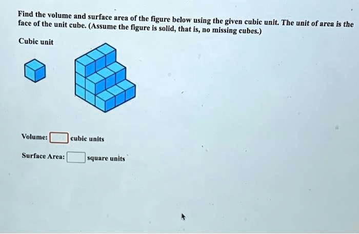 find the volume and surface area of the figure below face of the unit ...