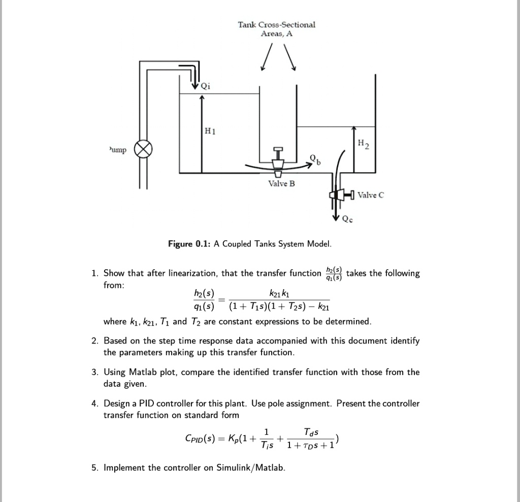 tak cross sectional areas q1 h2 ump valve b valve figure 0l a coupled tanks system model show ...