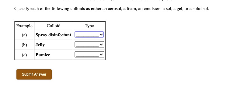 SOLVED: Classify each of the following colloids as either an aerosol ...