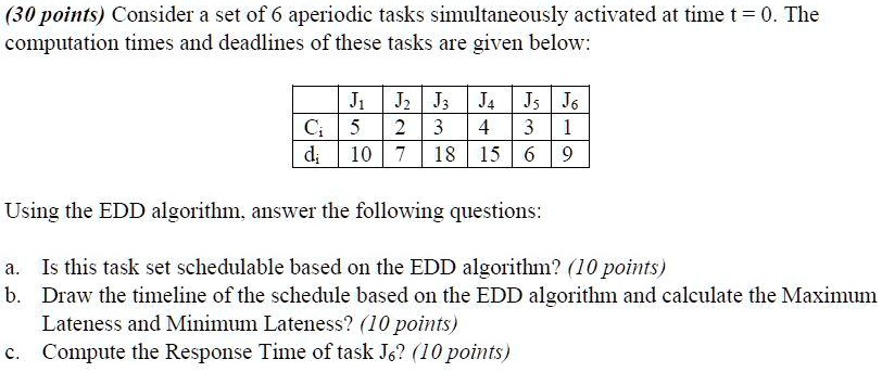 SOLVED: Consider a set of 6 aperiodic tasks simultaneously activated at ...