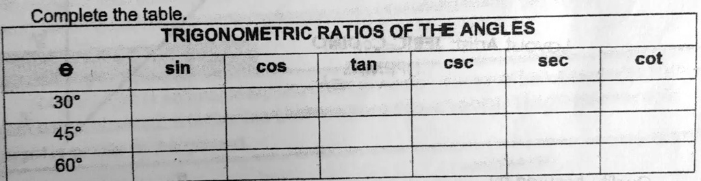 SOLVED: Complete the table: TRIGONOMETRIC RATIOS OF THE ANGLES sin cos ...