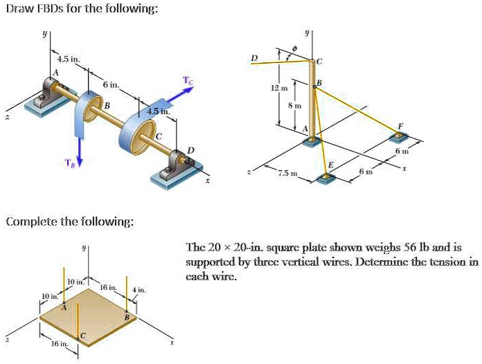SOLVED: Draw FBDs for the following first two figures: The 20 Ã— 20-in ...