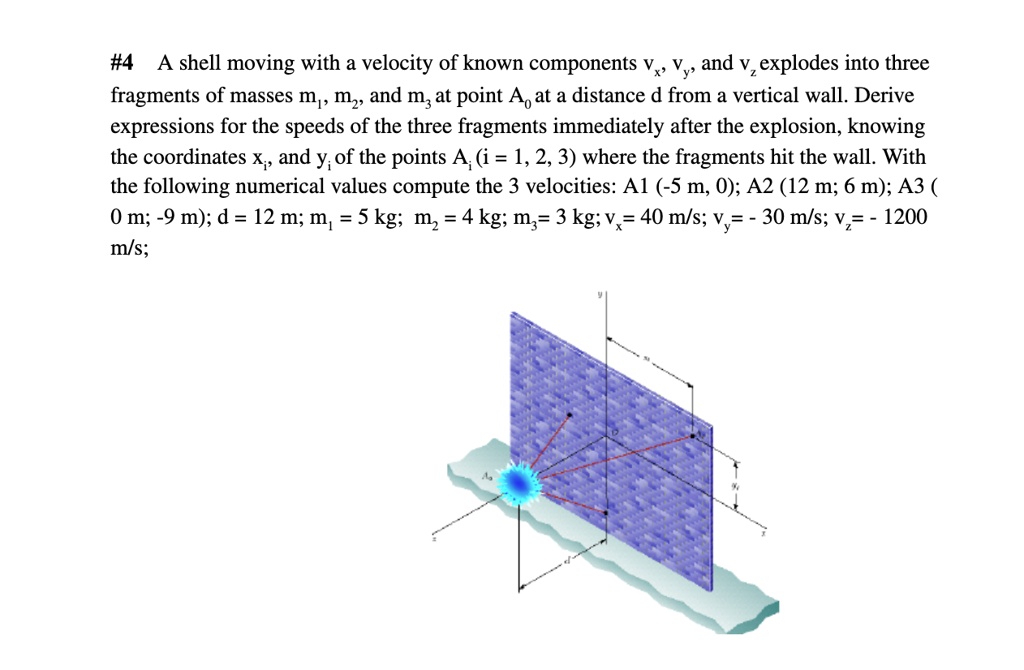 SOLVED: #4 A shell moving with a velocity of known components v, Vy, and v, explodes into three ...